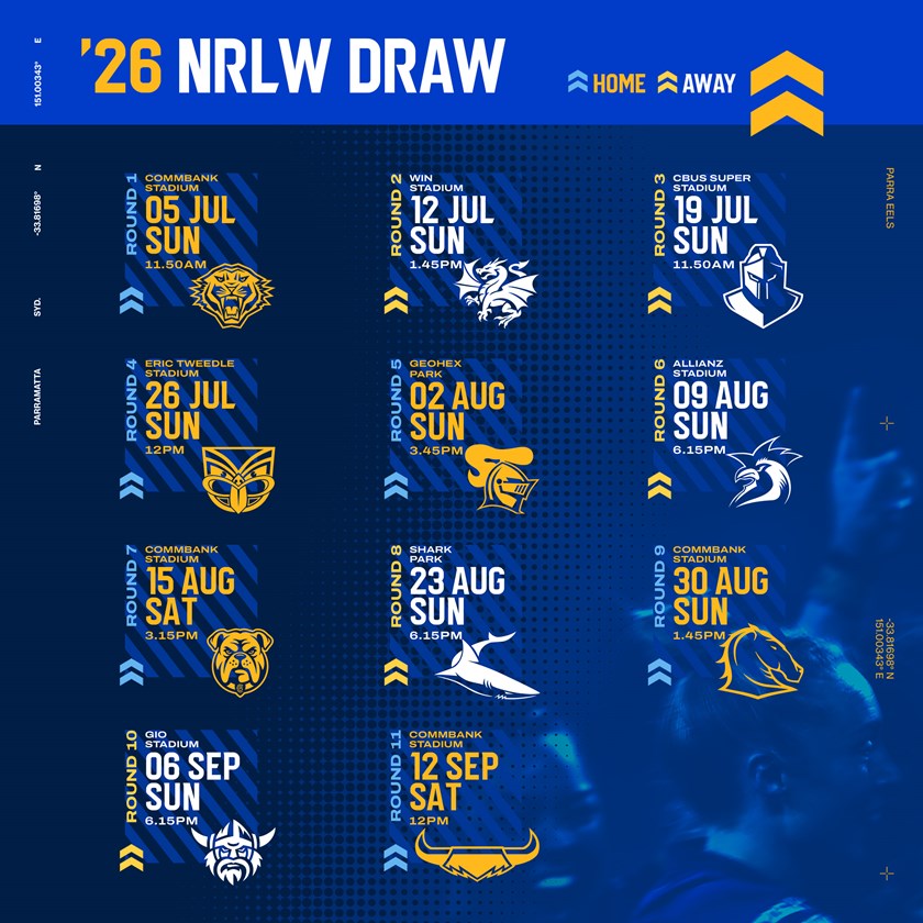 The Parramatta Eels has released the following statements regarding ...